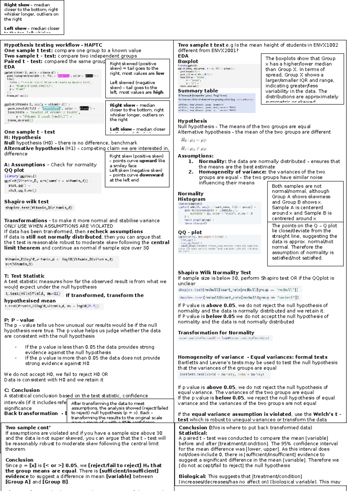 Hypothesis Testing Cheat Sheet: HAPTC Overview and T-Tests - Studocu