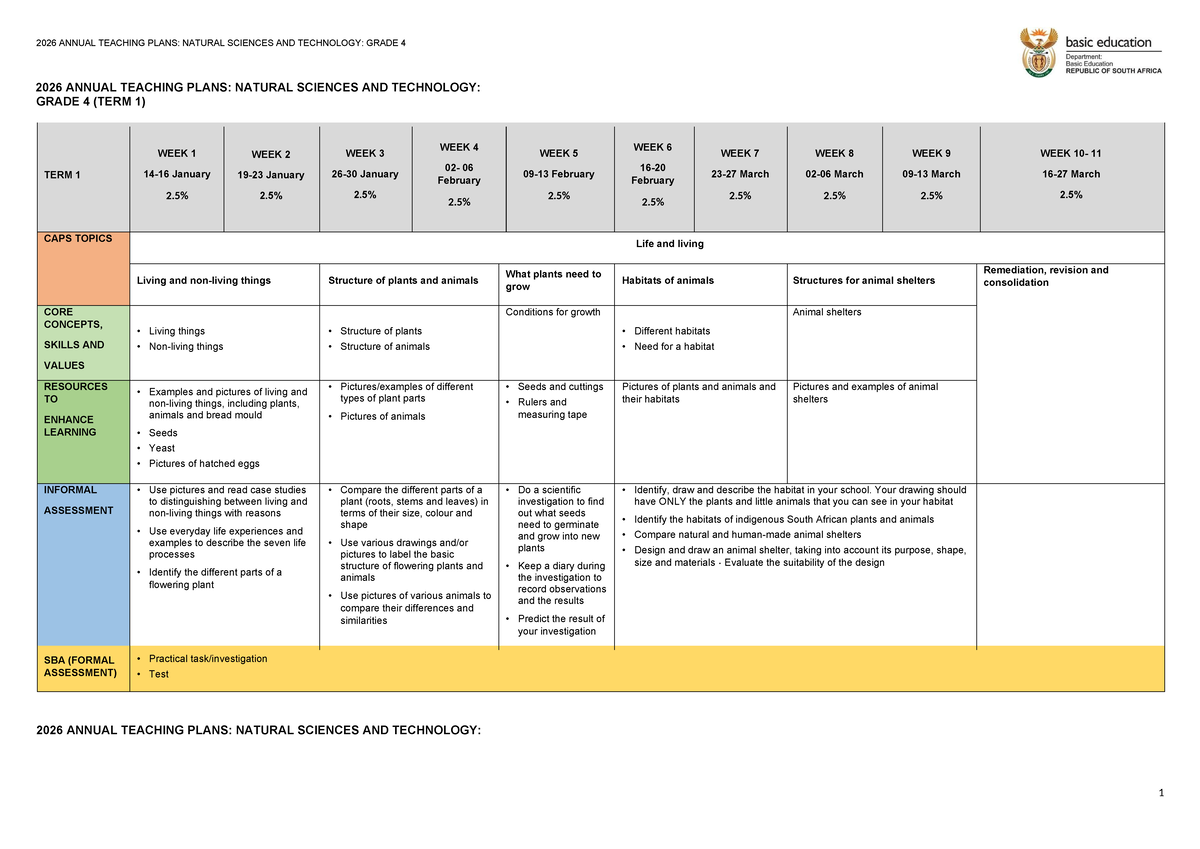 2026 ATP: Natural Sciences & Technology for Grade 4 (Intermediate Phase ...