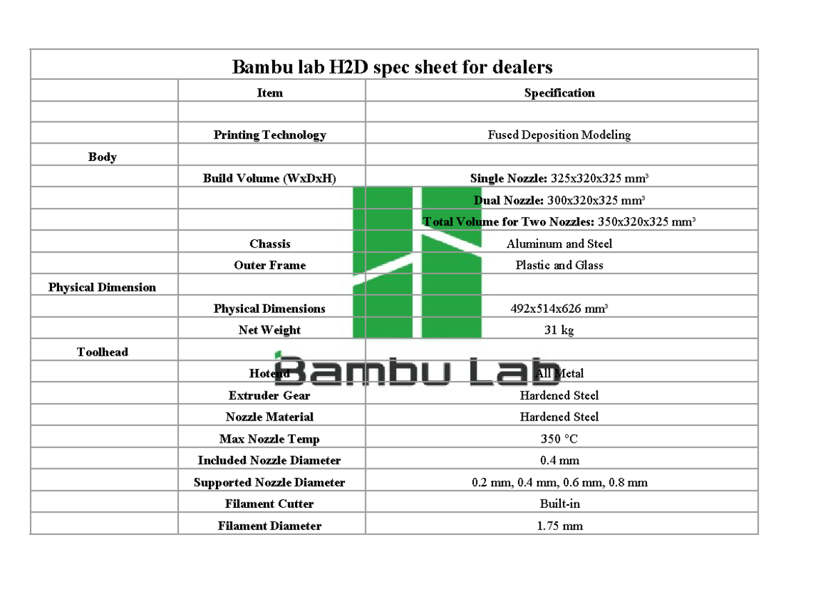 Bambu Lab H2D Spec Sheet for Dealers: Comprehensive Overview - Studocu