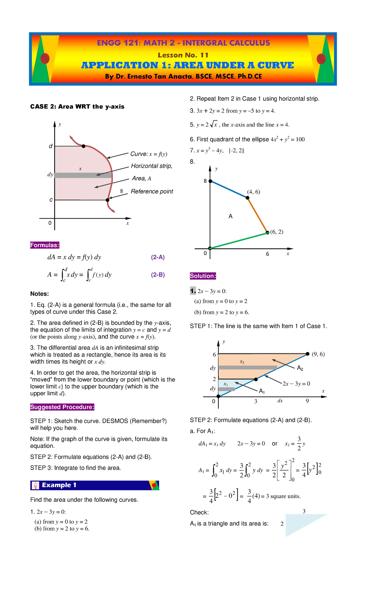 Area-Under-a-Curve Case-1 Integral Calculus Civil Engineering - ENGG ...