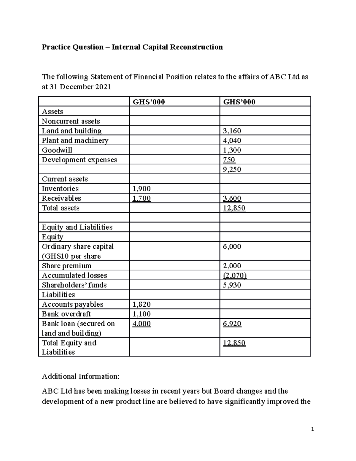 Practice Question 2 Capital Reconstruction - Practice Question ...