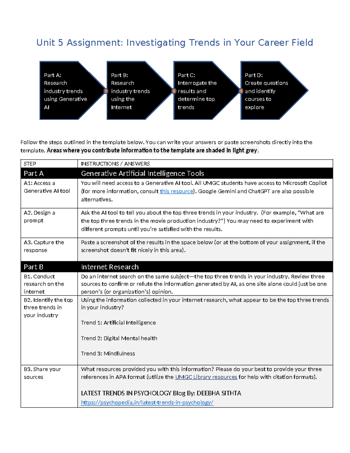 Unit 5 assignment: Investigating career trends using AI and internet ...