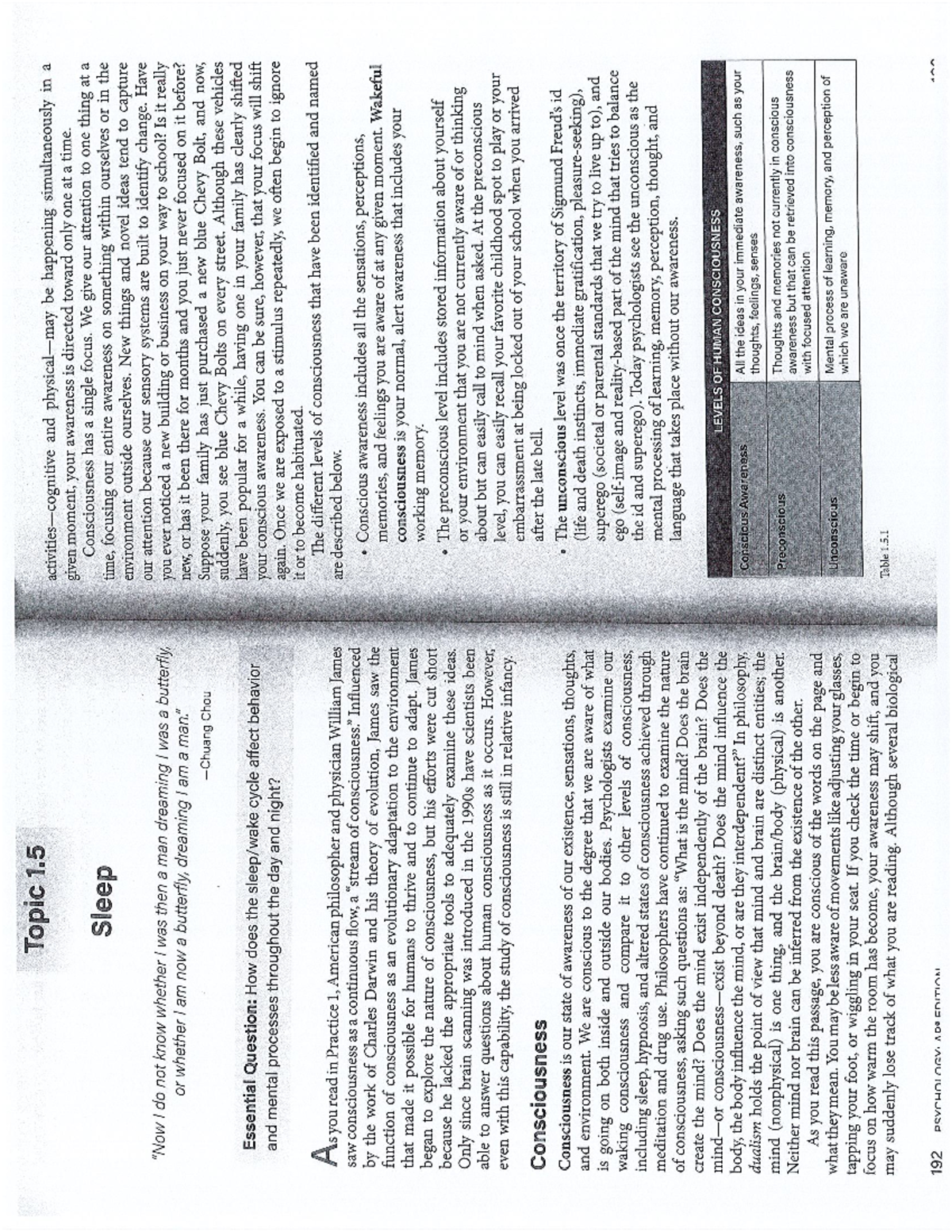 "Understanding Levels of Consciousness and Sleep Patterns (PSY101 ...