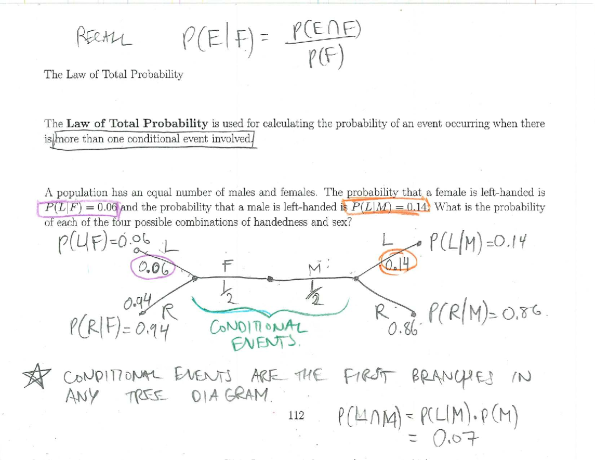 MATH1507P Week 8 Notes: The Law of Total Probability and Applications ...