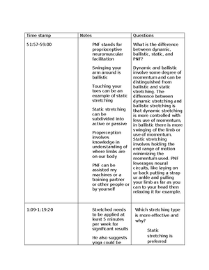 MED 122 Practice Tests - Medical Terminology 2 – Practice Tests Chapter ...