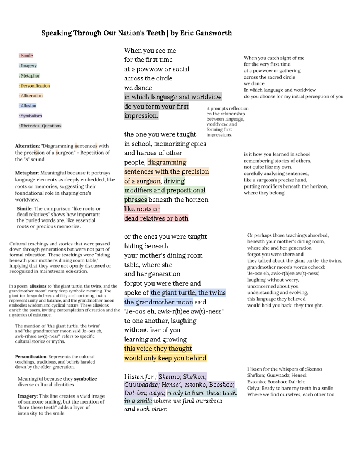 ENG 202 - Poem Annotation Assignment on Eric Gansworth's Work - Studocu
