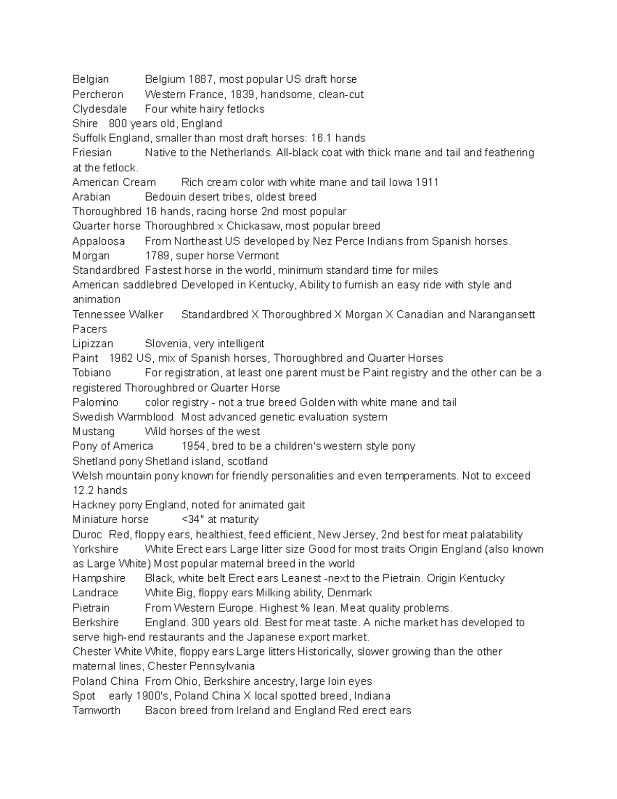 Animal Breeds Overview: Key Traits and Variations in Horses, Pigs ...