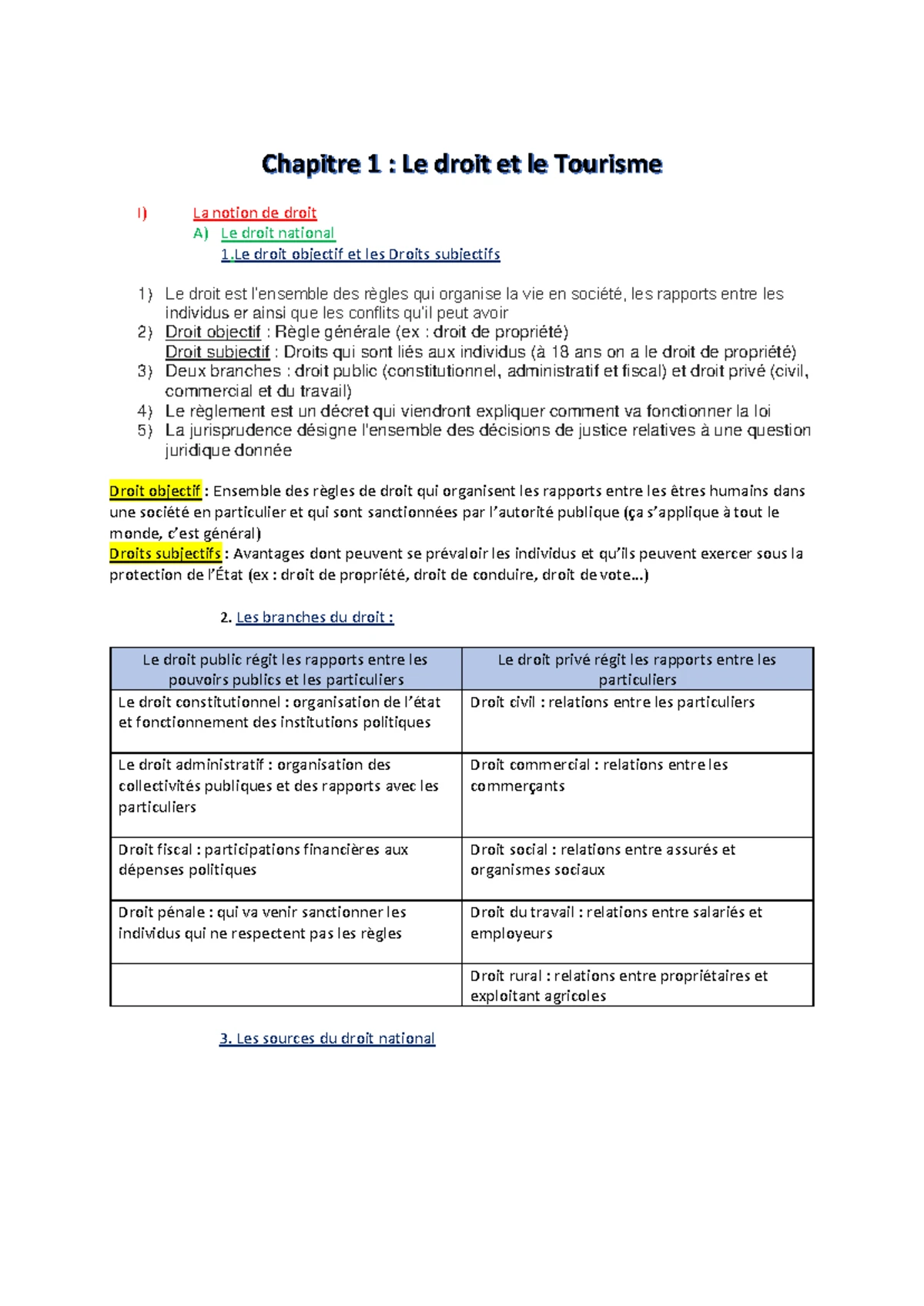Chapitre 5 Cours d'élaboration de prestation touristique - Chapitre 5 : Calcul du coût de ...