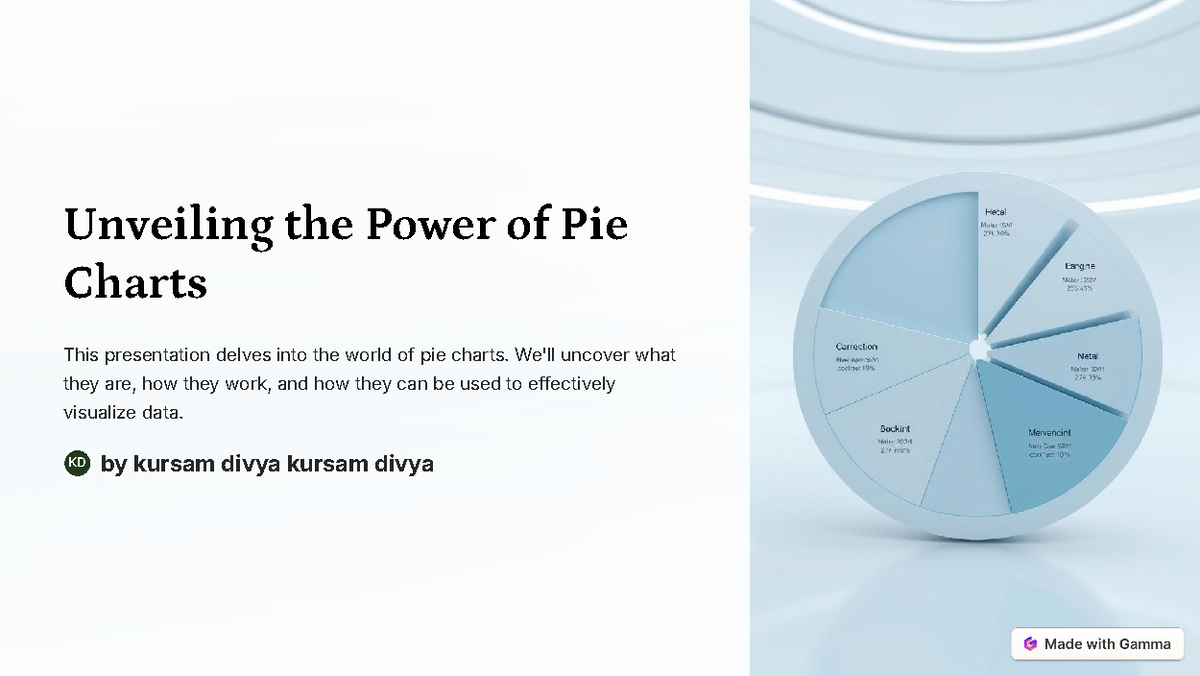 Unveiling the Power of Pie Charts - Unveiling the Power of Pie Charts ...