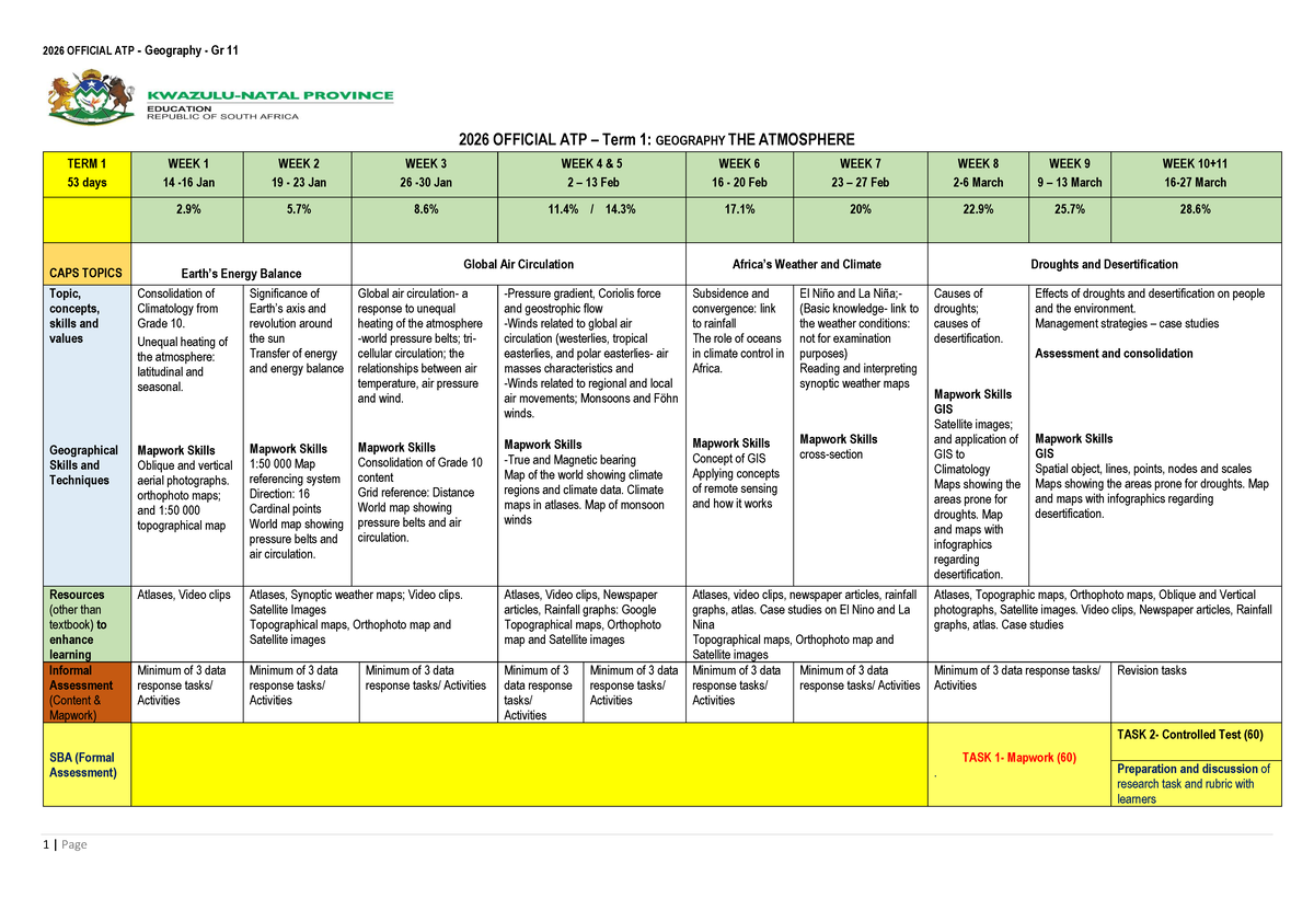 .archivetemp Grade 11 official ATP 2026 Geography - 2026 OFFICIAL ATP ...