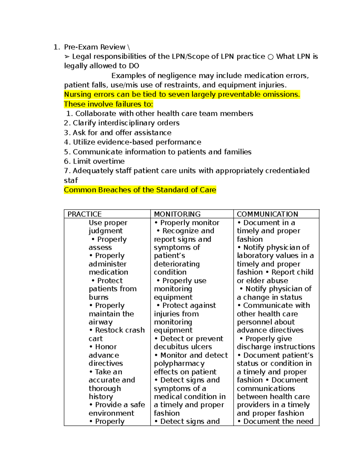 LPN 101: Pre-Exam 1 Review Questions & Answers on Legal ...