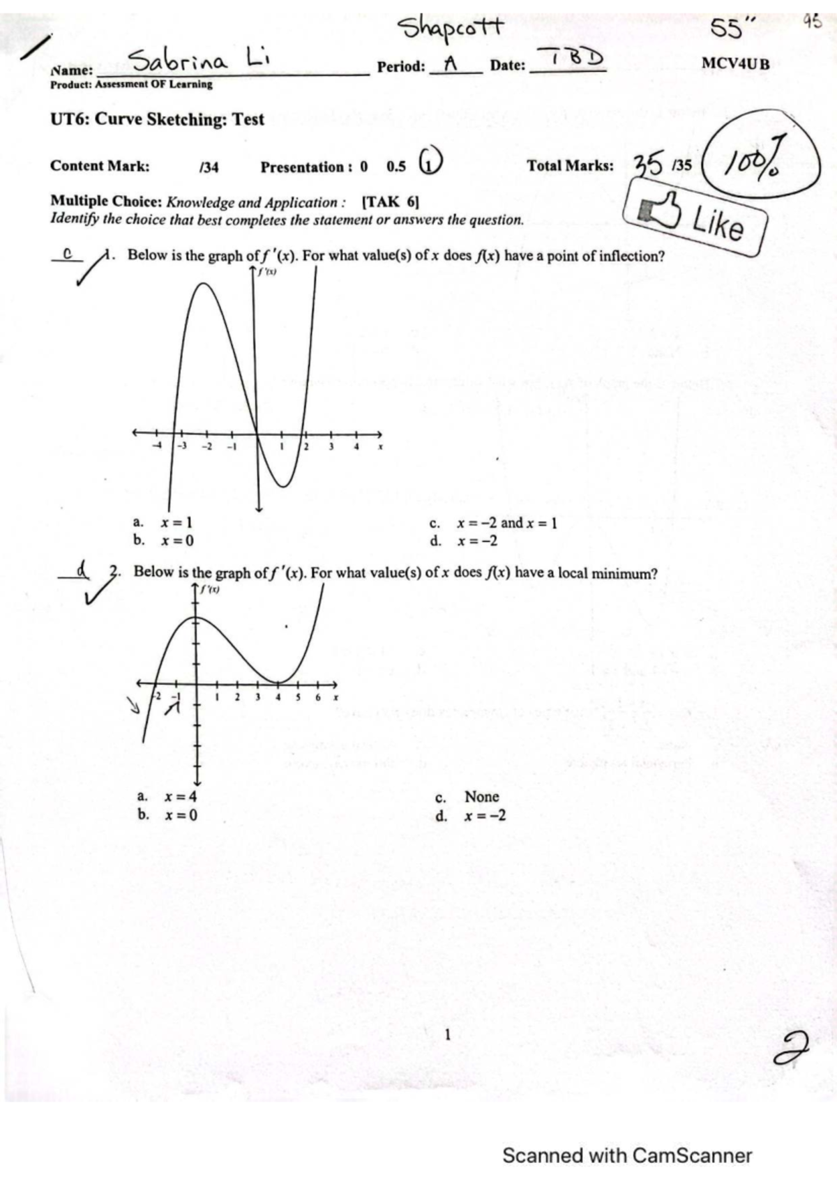 MCV4UB Curve Sketching Unit Test Notes - Studocu