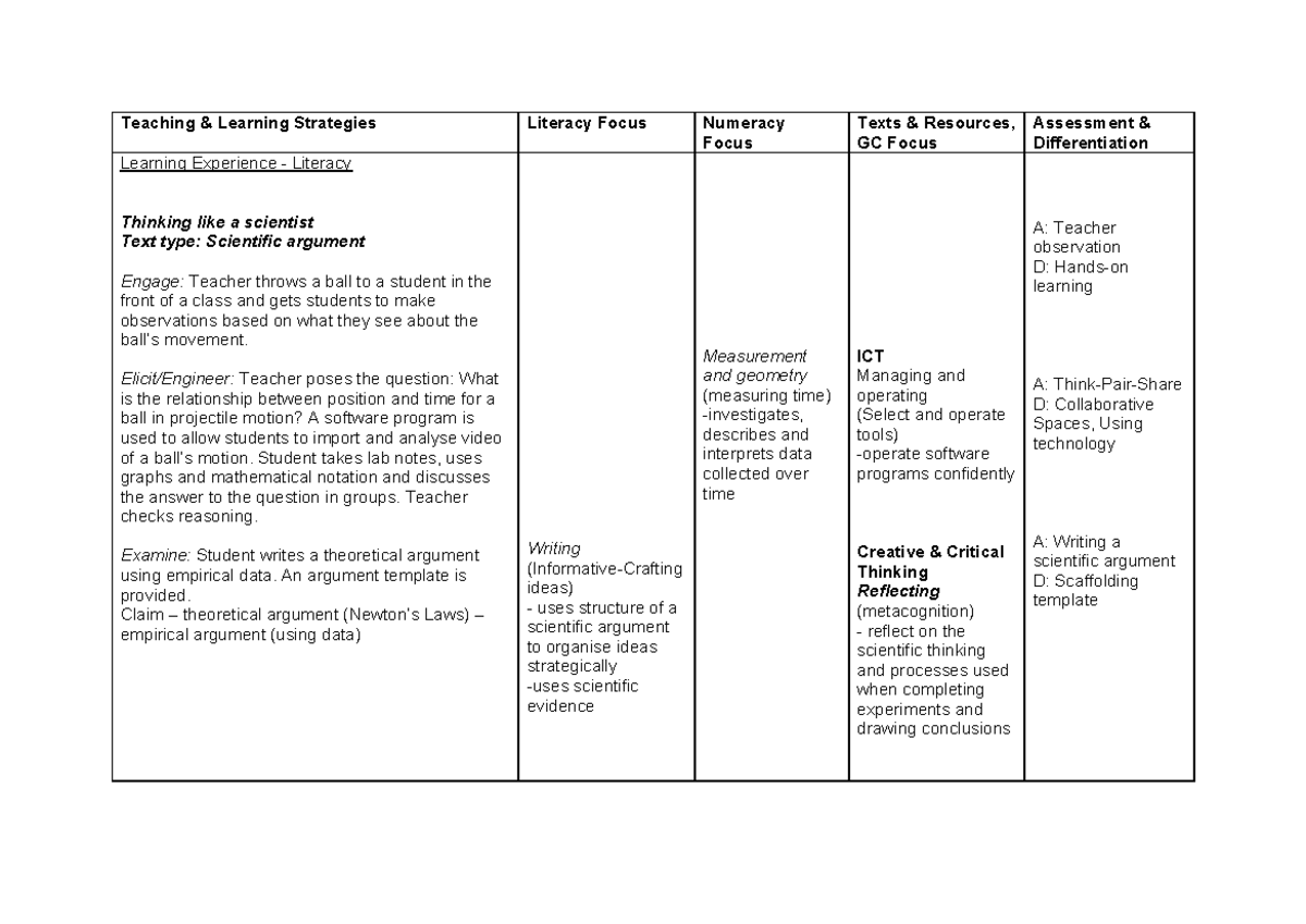 Sample Learning Experience: Literacy & Science Strategies - Studocu