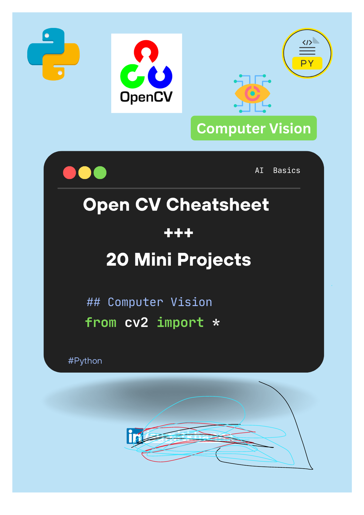 Comprehensive OpenCV Cheat Sheet for CS 101: Essential Functions & Usage - Studocu