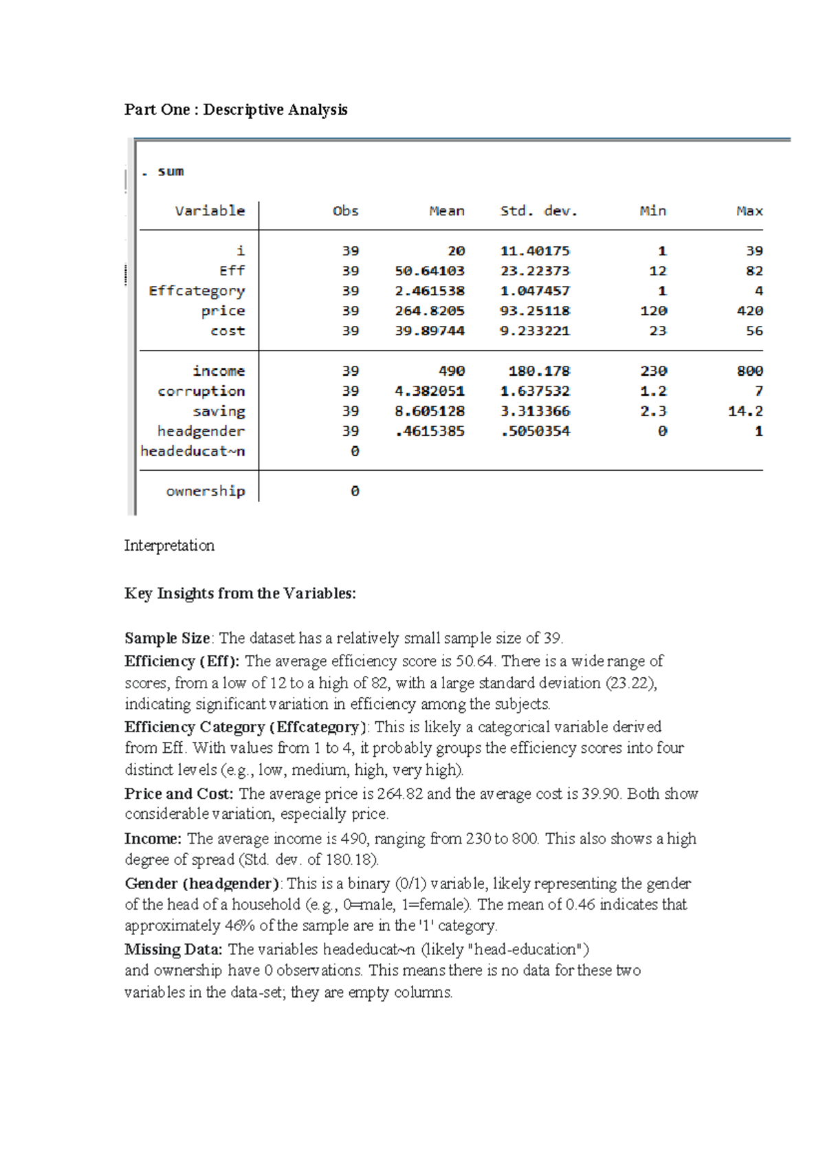 Descriptive Analysis and Insights from Econometrics Assignment 2ffaa - Studocu