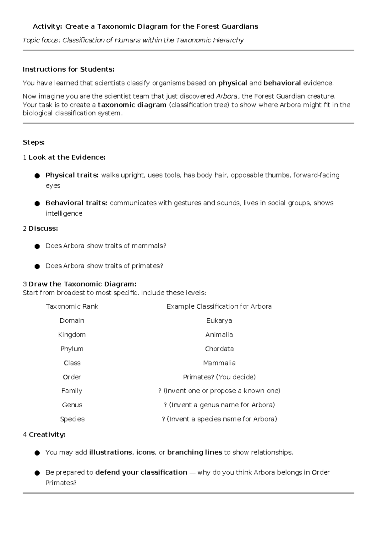 Activity: Taxonomic Diagram for Forest Guardians - Classification of ...