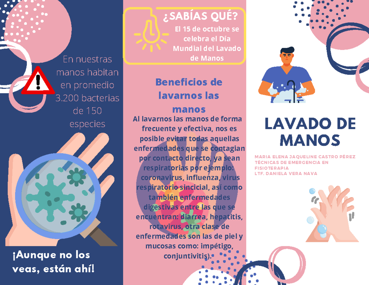 Tríptico sobre el Lavado de Manos en Técnicas de Emergencia LTF - Studocu