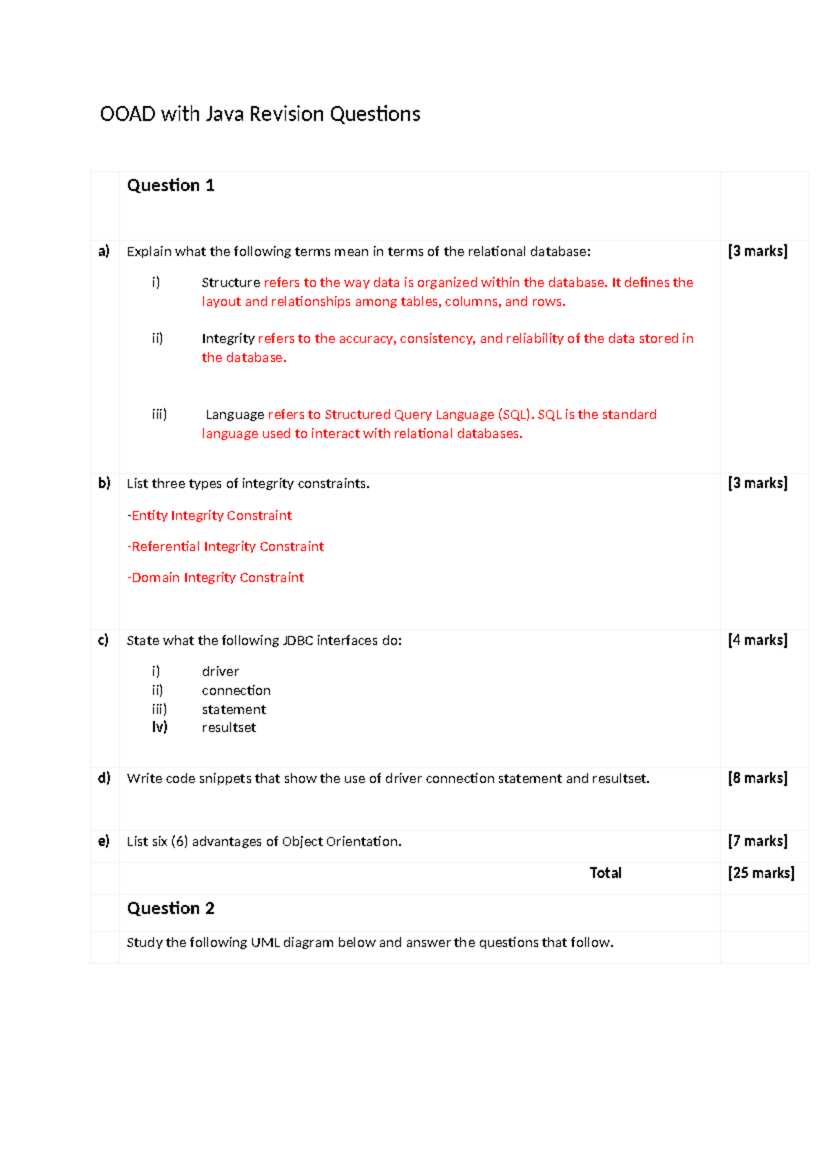 OOAD with Java: Revision Questions & Concepts - Studocu
