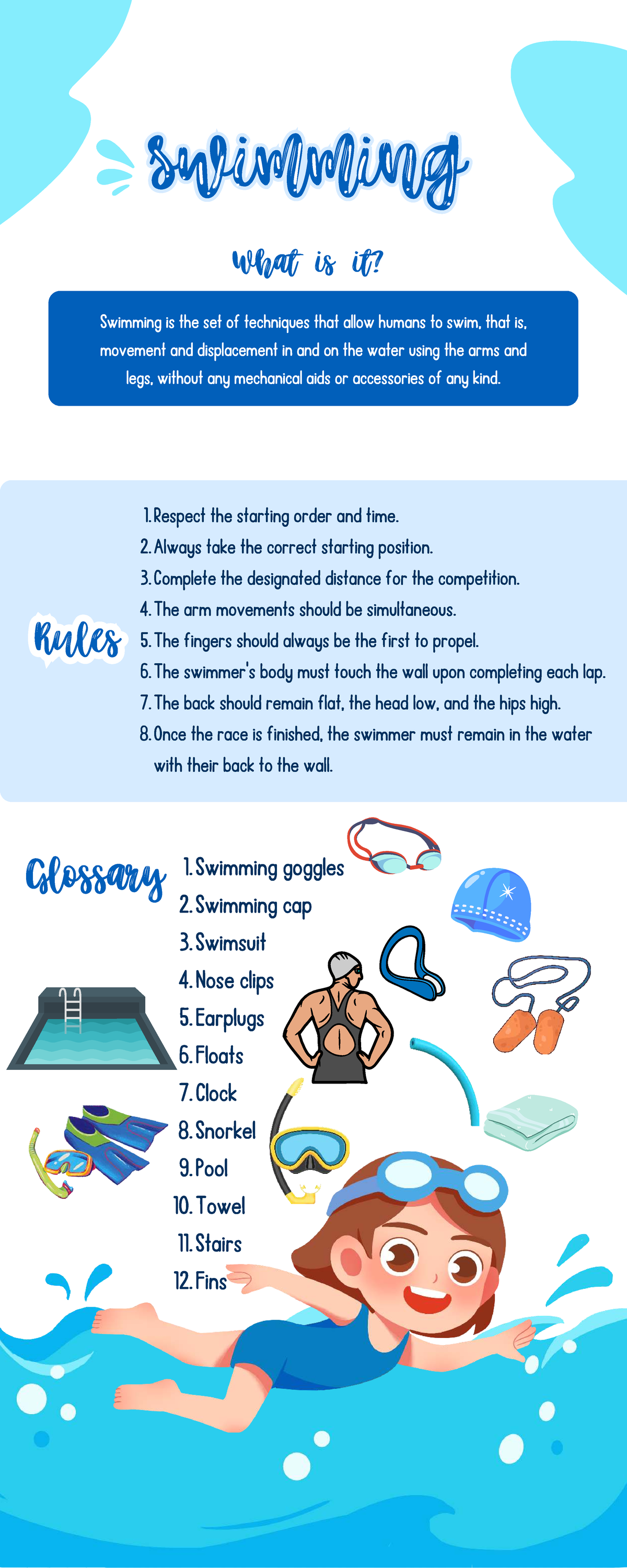 ESTILOS BÁSICOS DE NATACIÓN: Reglas y Glosario (20250430) - Studocu