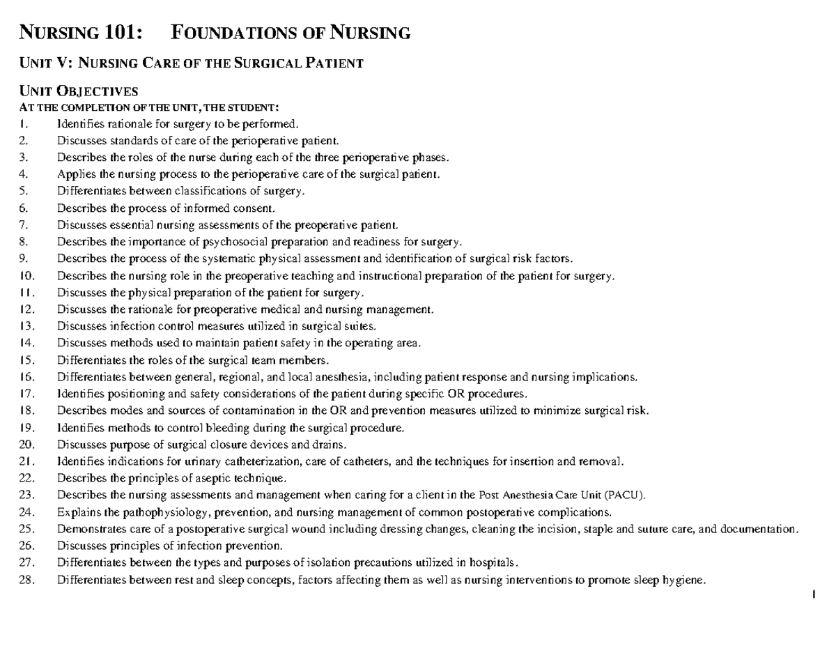 NURSING 101: UNIT V - NURSING CARE OF THE SURGICAL PATIENT - NURSING ...