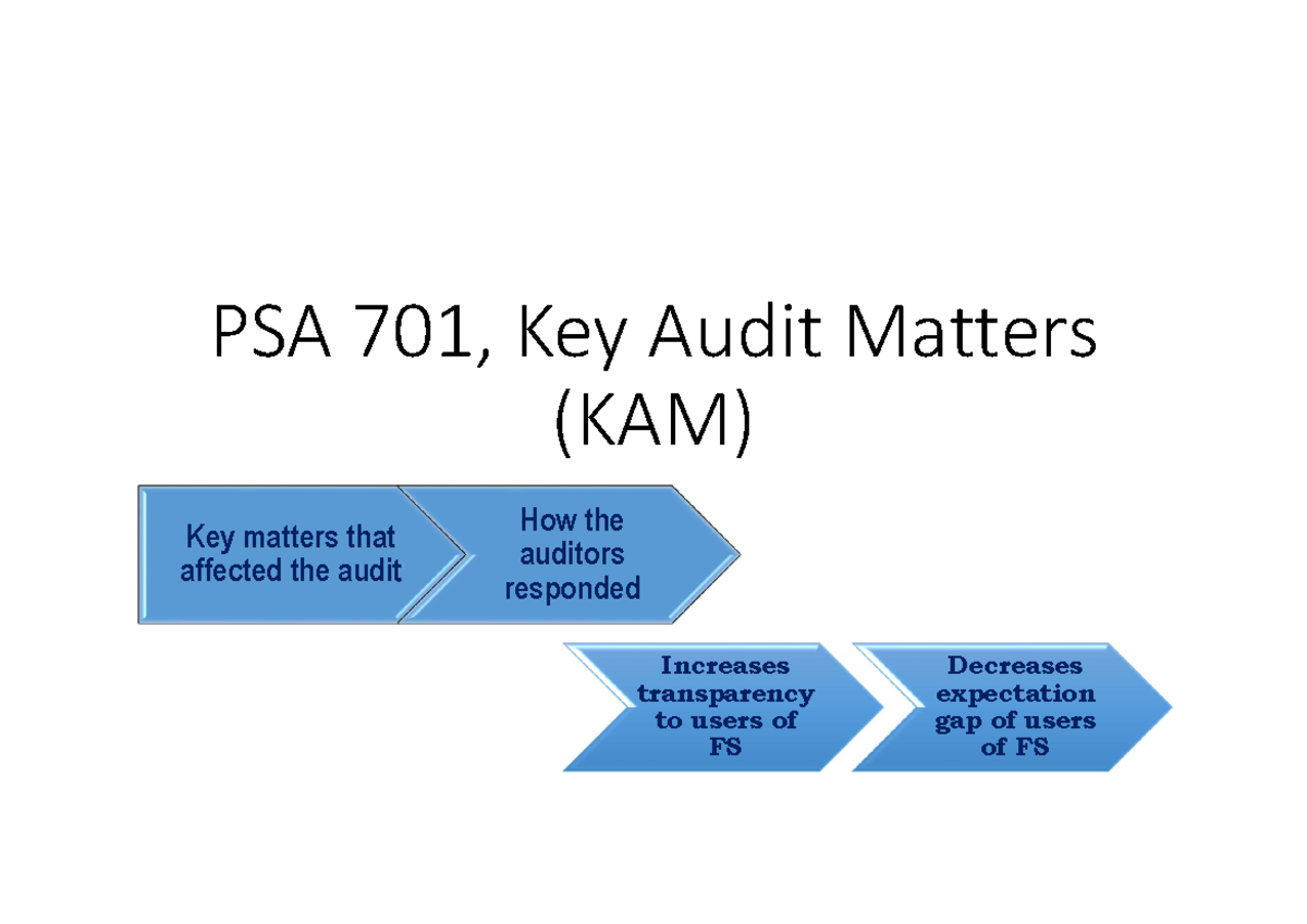 PSA 701: Key Audit Matters (KAM) and Their Significance in Audits - Studocu