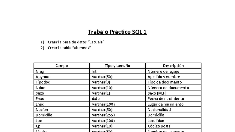 TP SQL 1 - Creación y Carga de Base de Datos y Tablas - Studocu