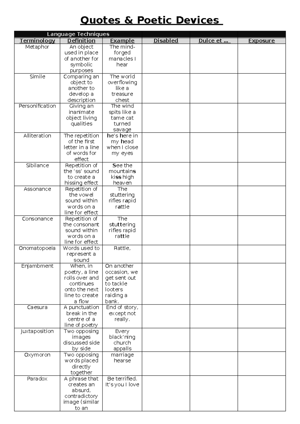 Collecting Poetic Devices: Terminology & Examples for Analysis - Studocu