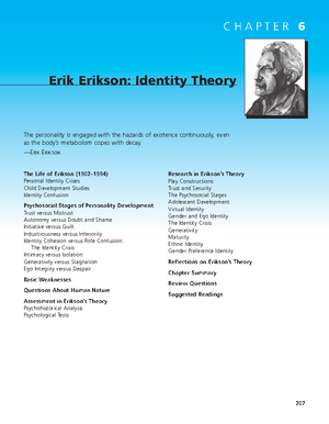Erik Erikson's Theory of Identity: A Comprehensive Overview and ...