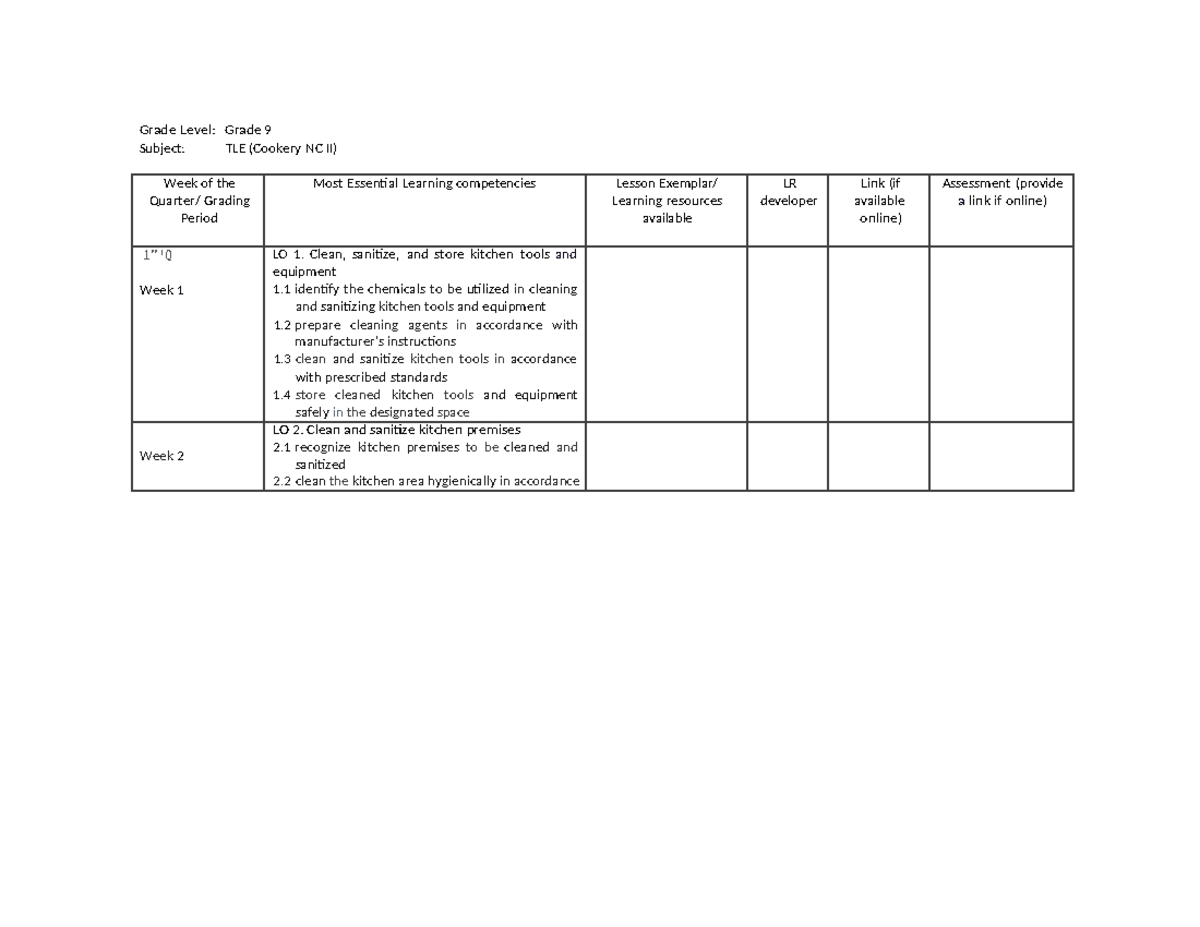 Complete MELCs for Cookery 9 (TLE NC II) - Week-by-Week Guide - Studocu