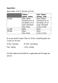 EN - Used to - Uitleg van de grammatica. Methode & Boek: All Right, 2 ...