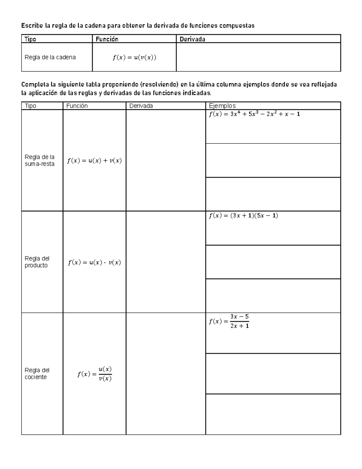 Regla de la Cadena y Derivadas de Funciones Compuestas - Practica U 3 ...
