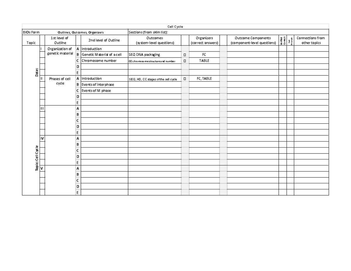 Bi Os Forms (Gen Bio 115) - Cell Cycle (Lecture 10) - Cell Cycle BiOs Form Outlines, Outcomes ...