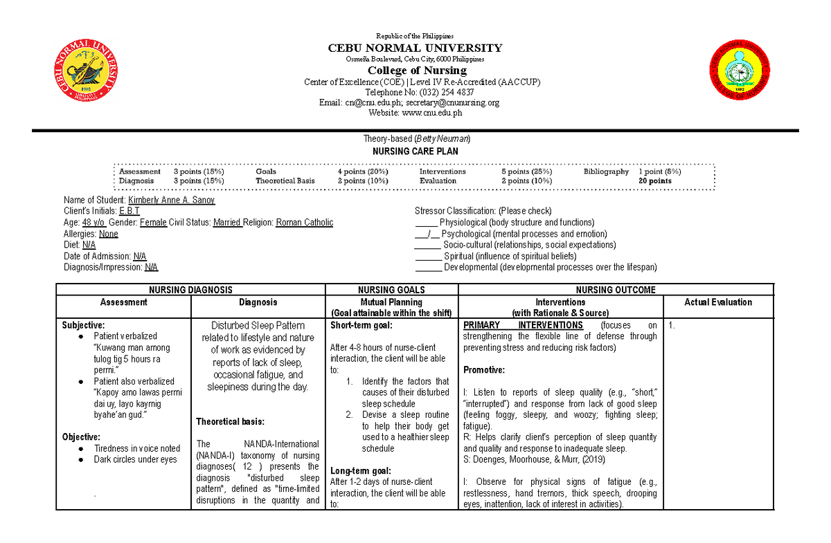 NURS 101 Disturbed Sleep Pattern Nursing Care Plan - Case Study ...