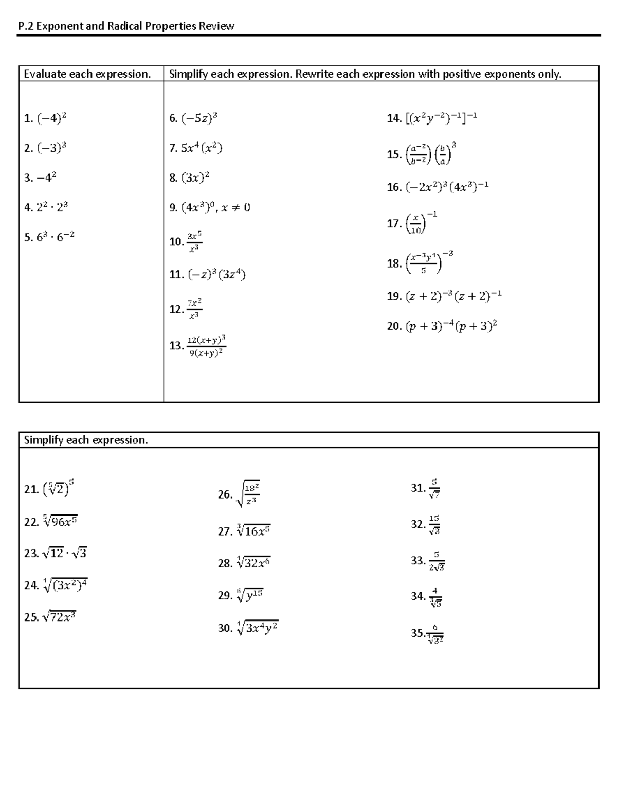 P.2 Homework on Exponent and Radical Properties Review - Studocu