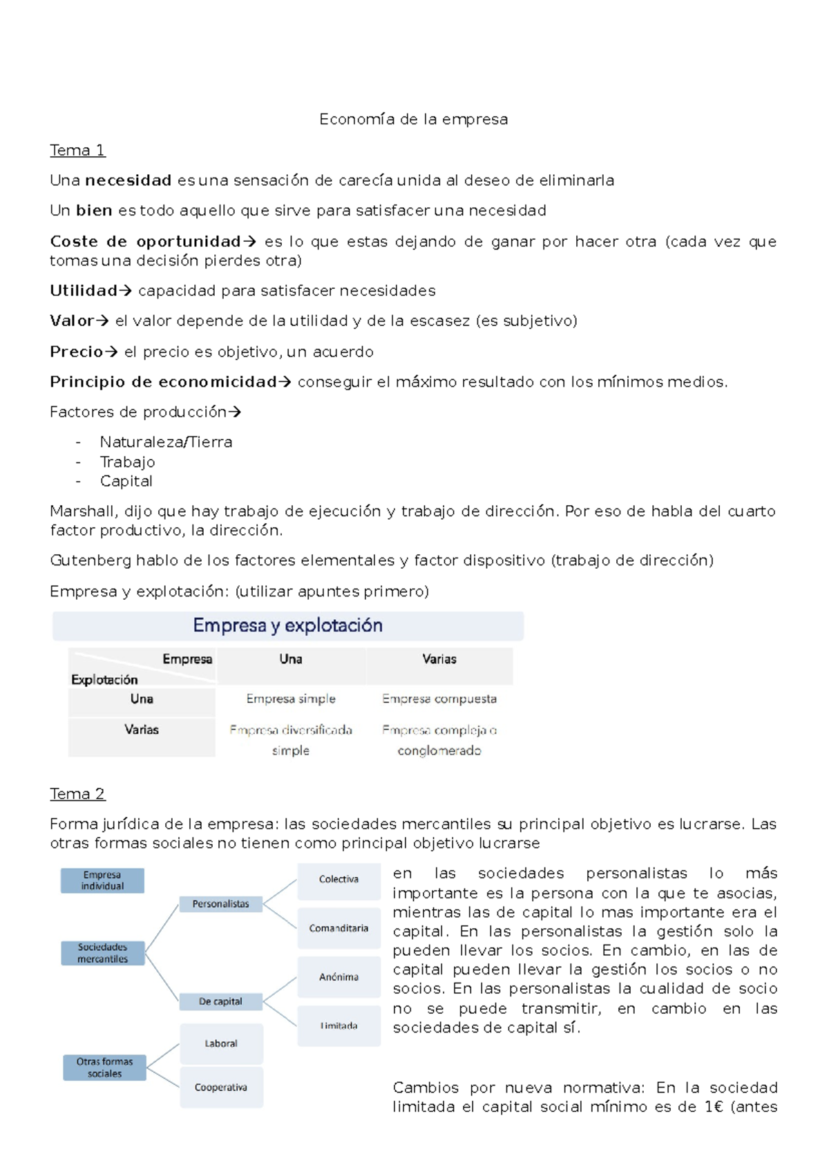 Apuntes - Resumen de Temas de Economía de la Empresa (ECO201) - Studocu