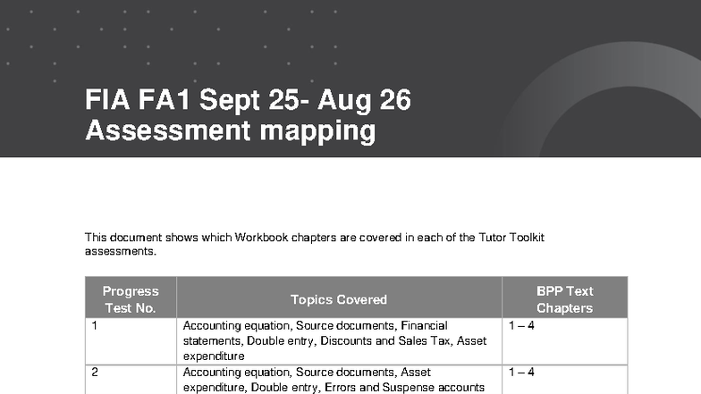 FIA FA1 Assessment Mapping for Tutor Toolkit 2025-26 - Studocu