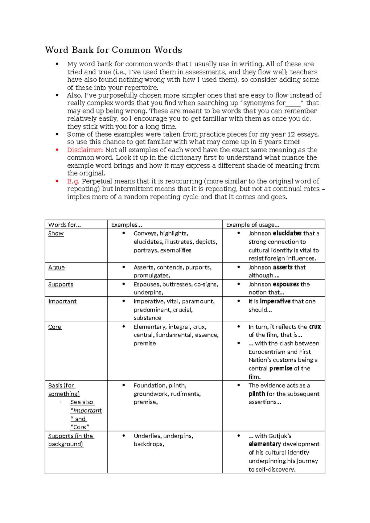 Word Bank for Year 12 Essays: Commonly Used Words and Examples - Studocu