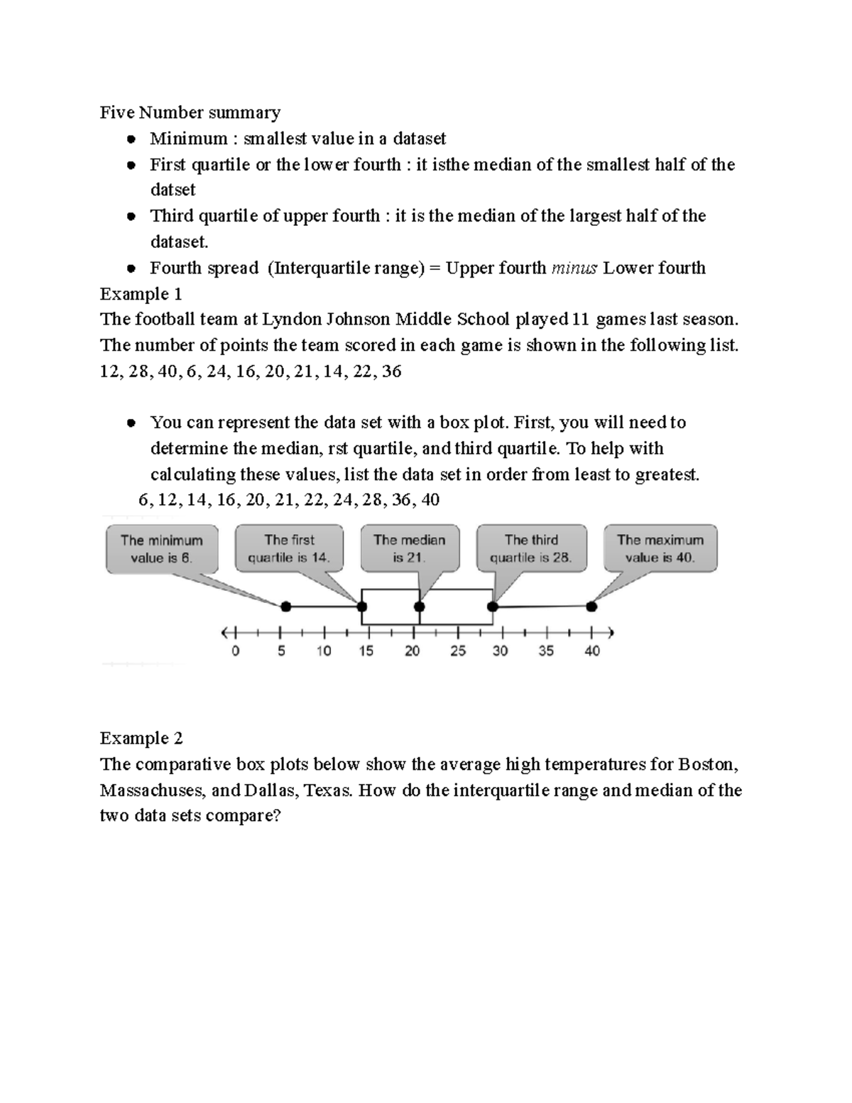 Boxplot and Comparitive Boxplot - Five Number summary Minimum ...