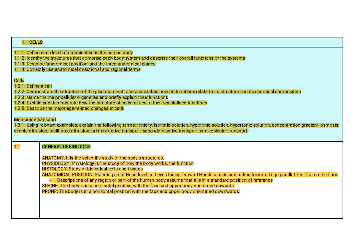 Human Body Organization and Cell Structure: ANAT 101 Overview - Studocu