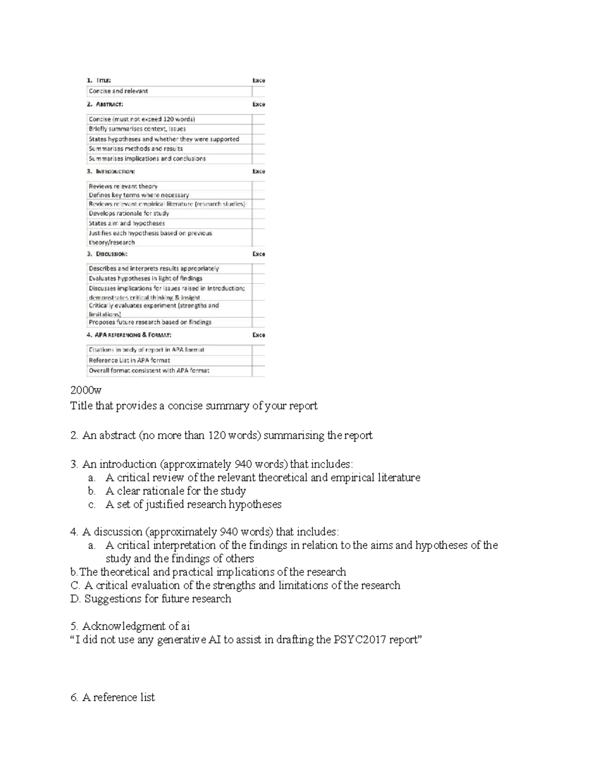 PSYC2017 Research Report Guide: Structure and Key Components - Studocu