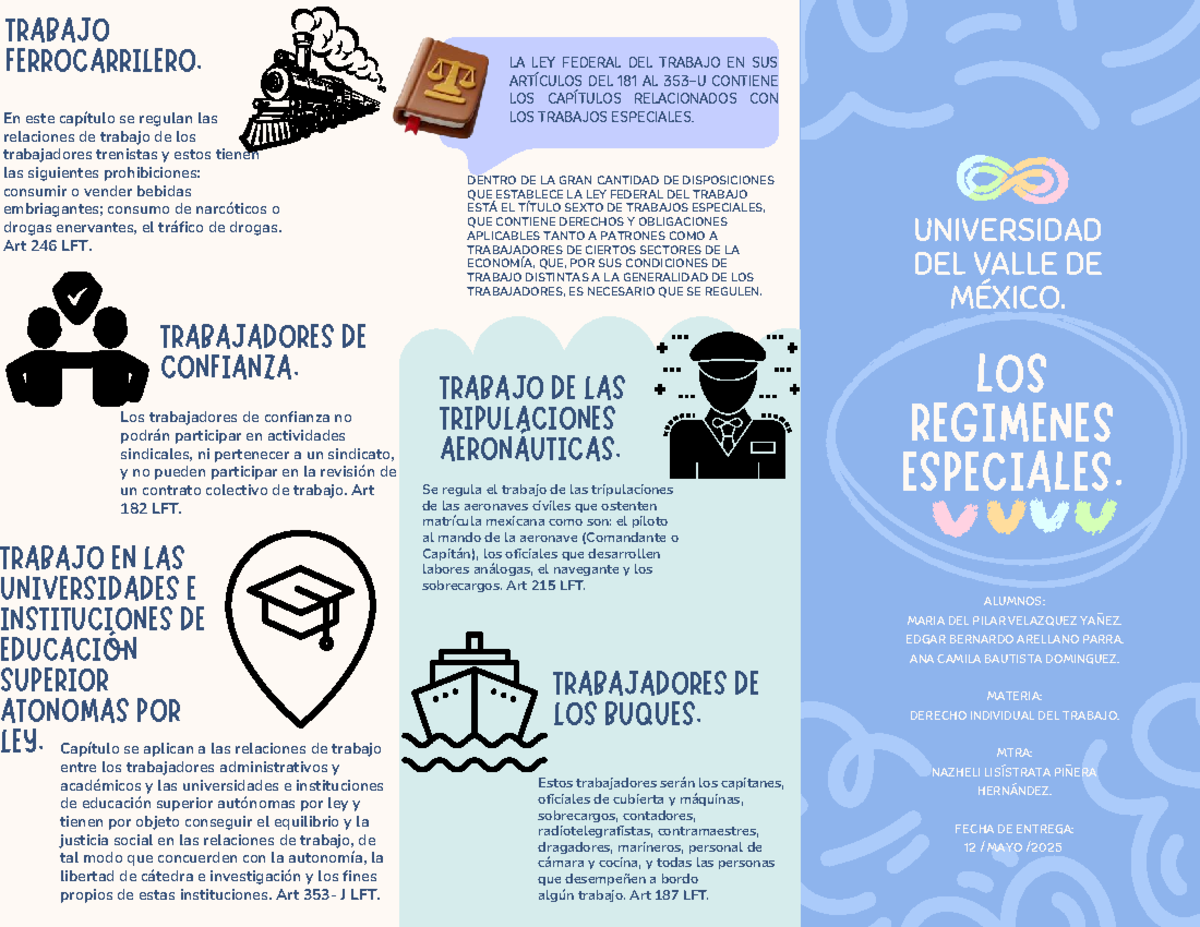 ACTIVIDAD 6: TRÍPTICO SOBRE DERECHO INDIVIDUAL DEL TRABAJO - Studocu