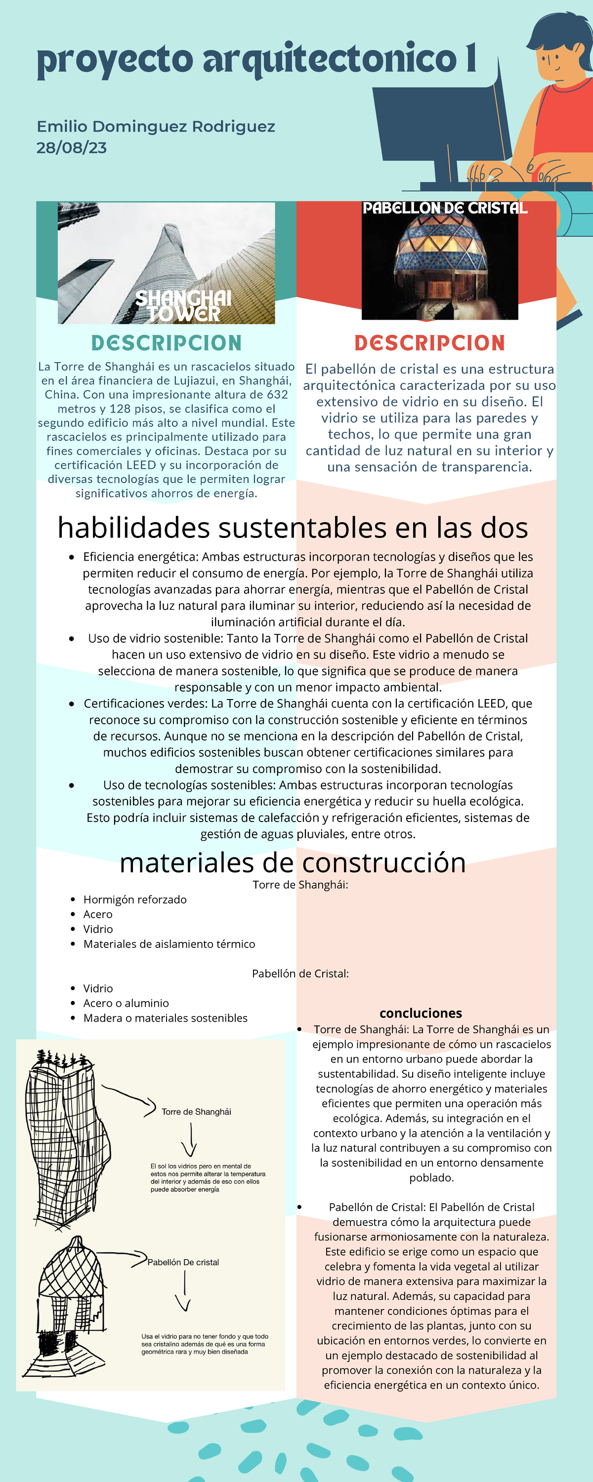 Proyecto Arquitectónico 1: Torre de Shanghái y Pabellón de Cristal ...