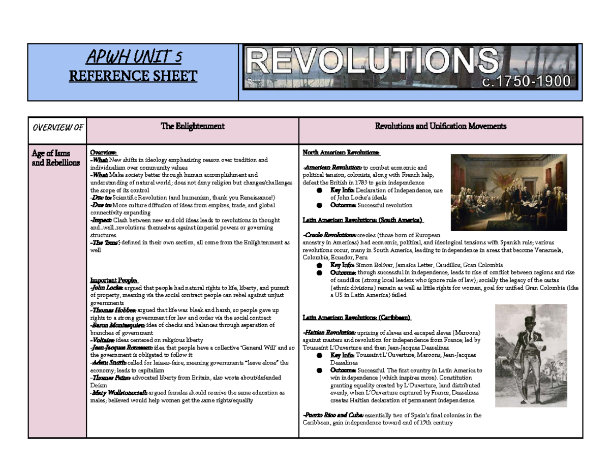 APWH Unit 5 Reference Sheet: Enlightenment, Revolutions, and Ideologies ...