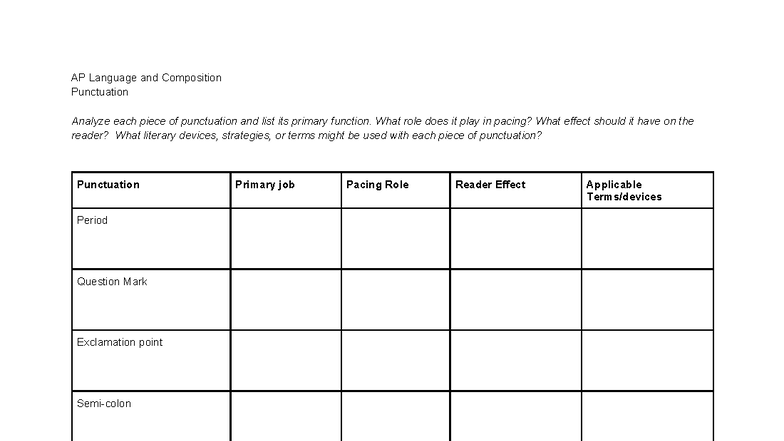 Punctuation chart - syntax practice - AP Language and Composition ...