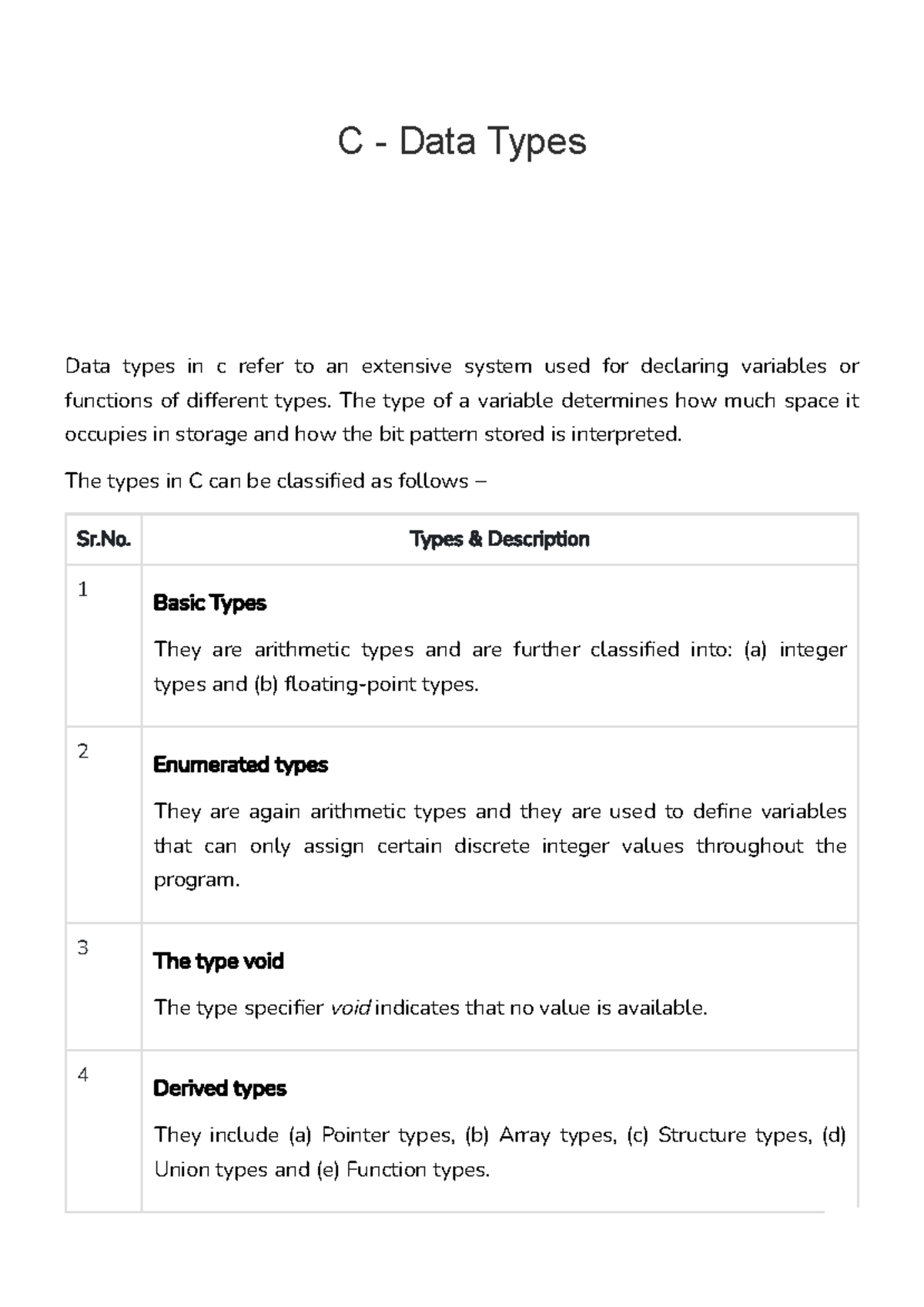 C - Data Types Overview for C Programming (Course Code: ẻ23r23r) - Studocu