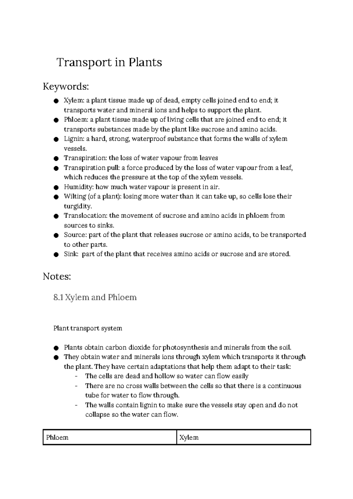 8.1 & 8.2 Transport in Plants: Xylem & Phloem Notes - Studocu