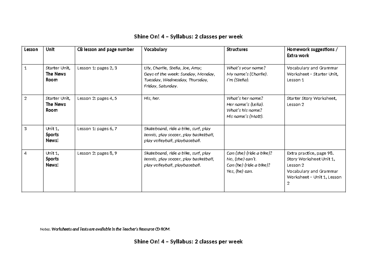 Shine On! 4 Syllabus for 2 Classes/Week: Vocabulary & Grammar Details ...