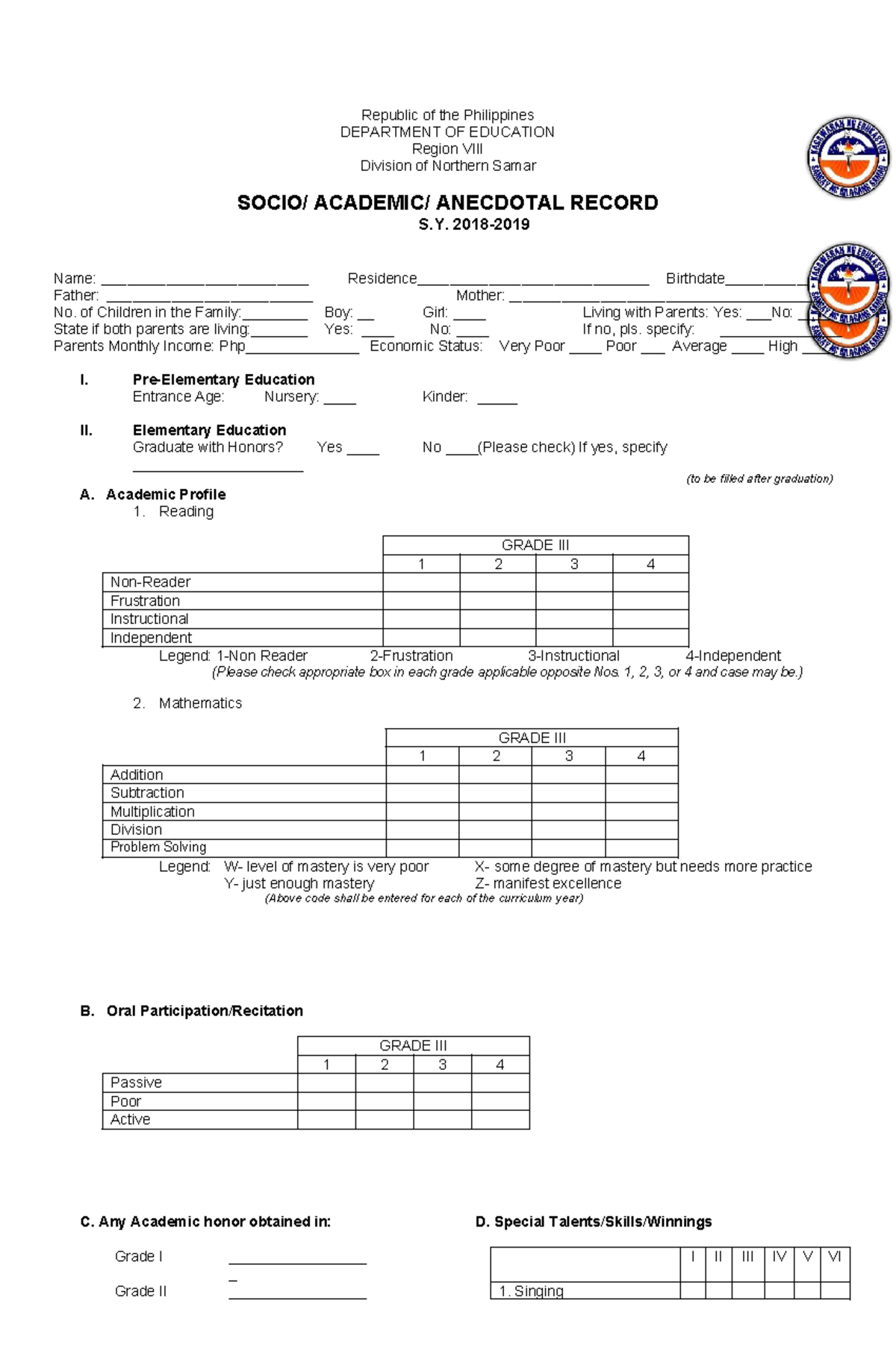 Anecdotal Record for S.Y. in Northern Samar - Philippines - Studocu