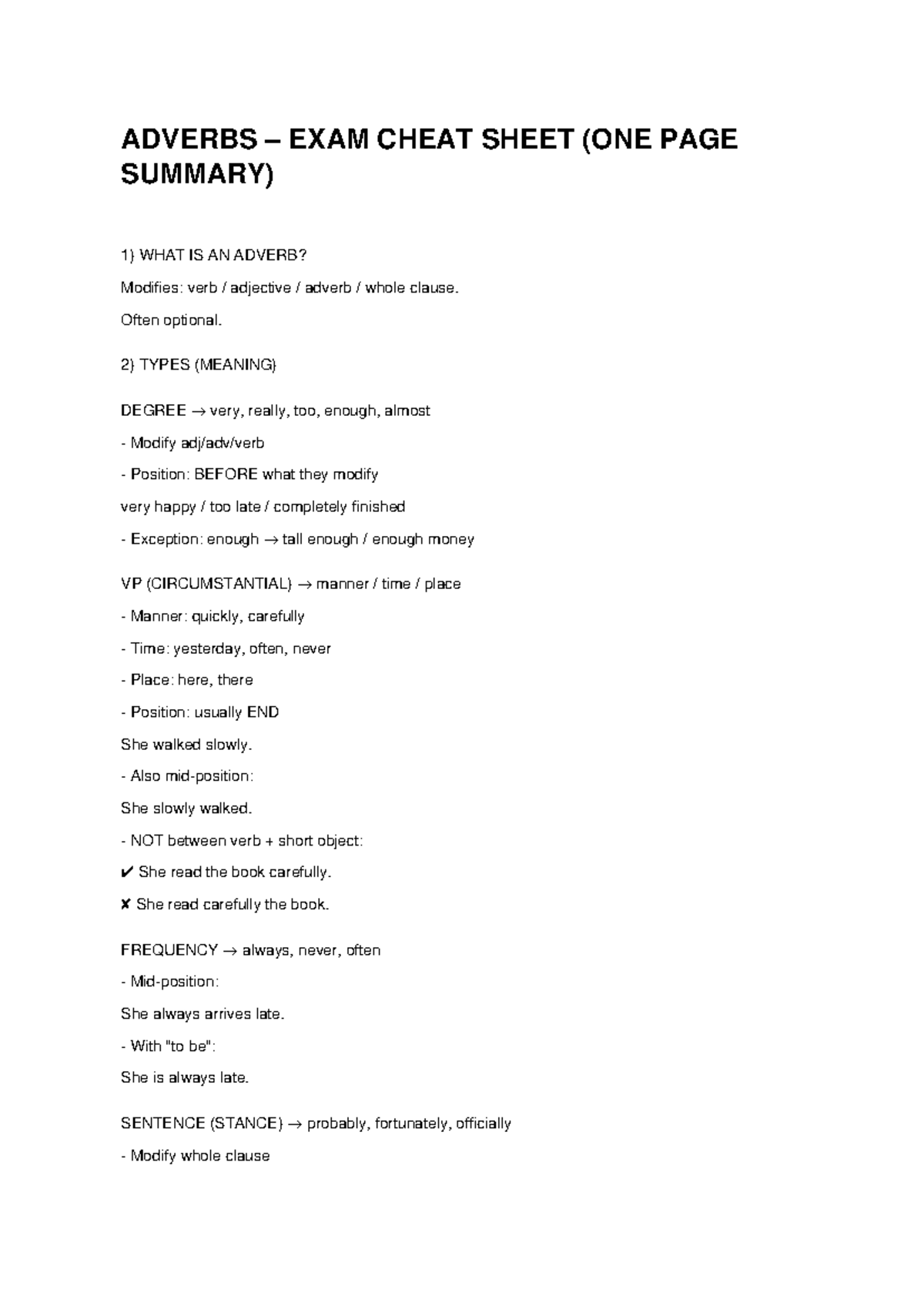 Adverbs Exam Cheat Sheet (One Page Summary) - Studocu