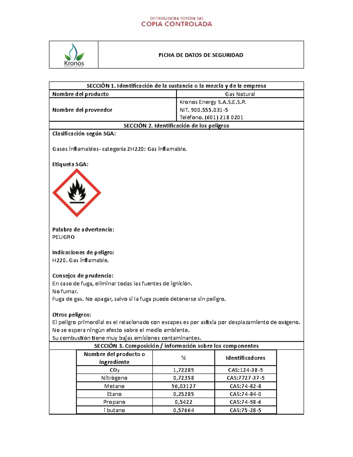 FDS Gas Natural - Seguridad y Manejo de Riesgos (Kronos Energy) - Studocu